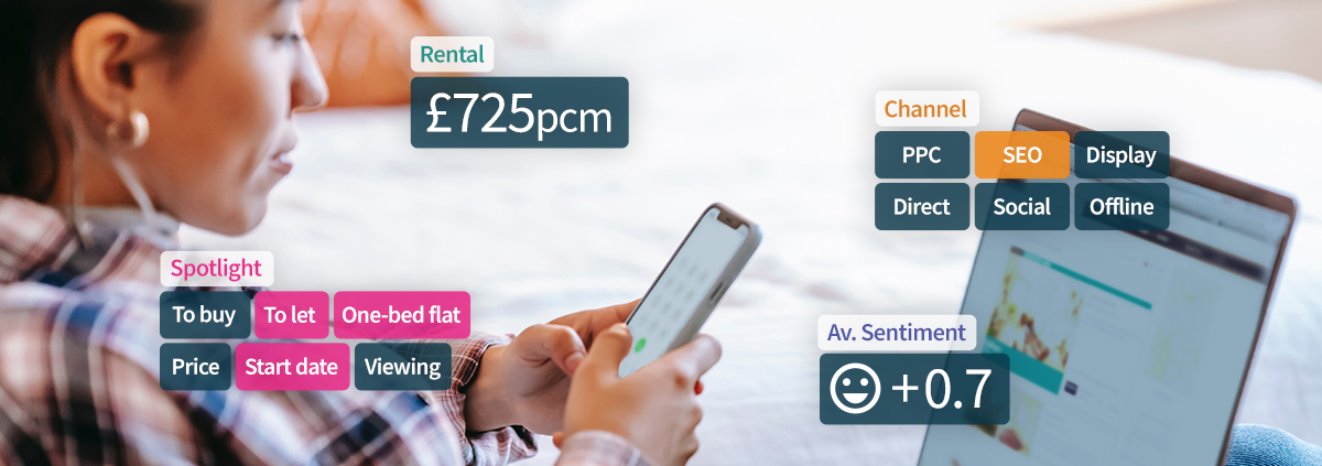 Real Time Customer Analytics How To Use Data To Enhance Experiences